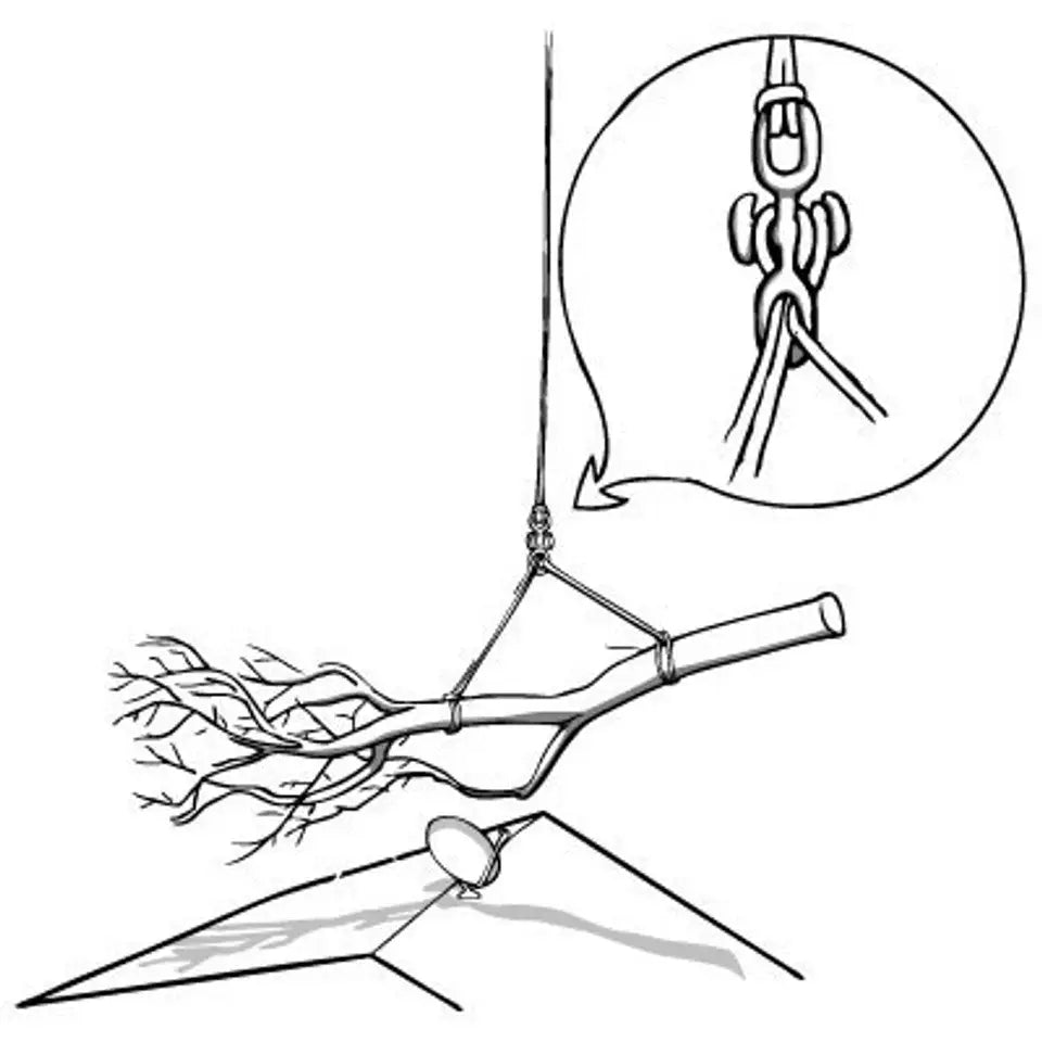 Notch Rapid Rig - Skyland Equipment Ltd